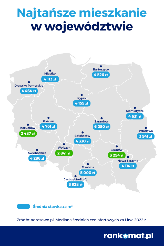 Tanie Mieszkanie Ile Kosztuje Gdzie Szuka I Jak Ubezpieczy 